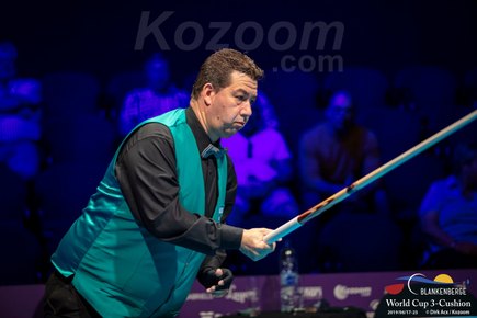 Huub Wilkowski in top vijf op eerste dag in Blankenberge | KNBB